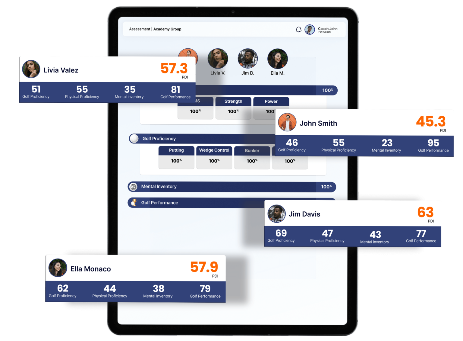 GPC PDI Assessment - GPC Site